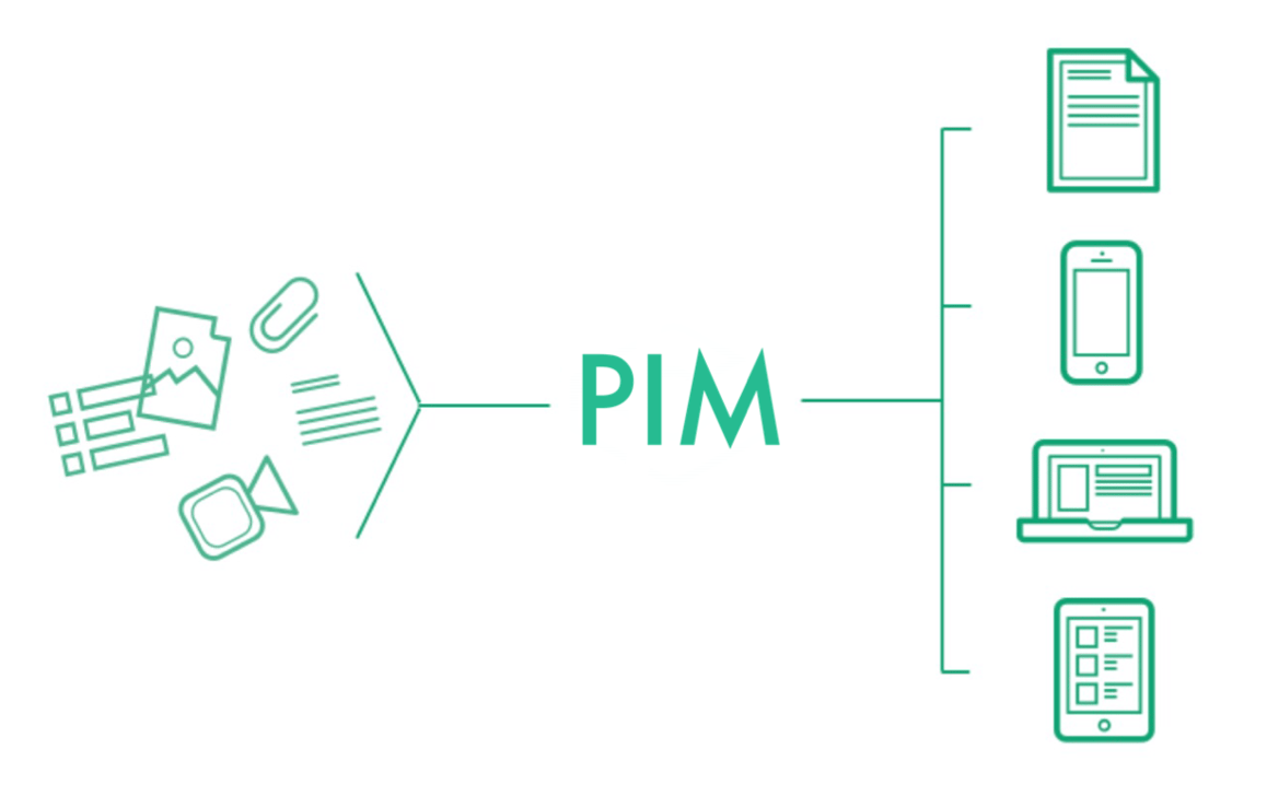What are the Differences between a PIM System and an MDM System?