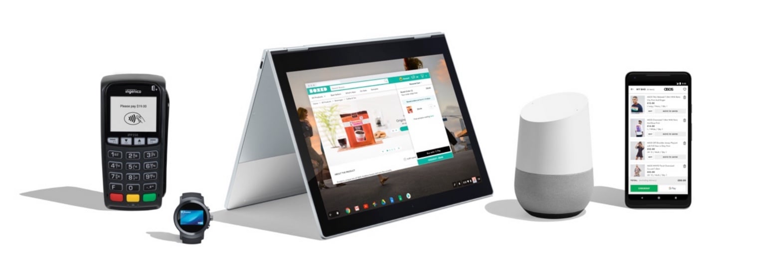 The Best Payment Systems for ecommerce | Sales Layer