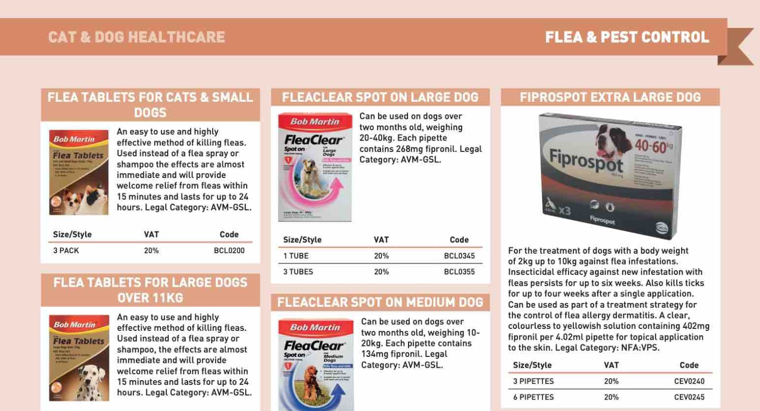 How to Create a Digital Product Catalog in inDesign | Sales Layer