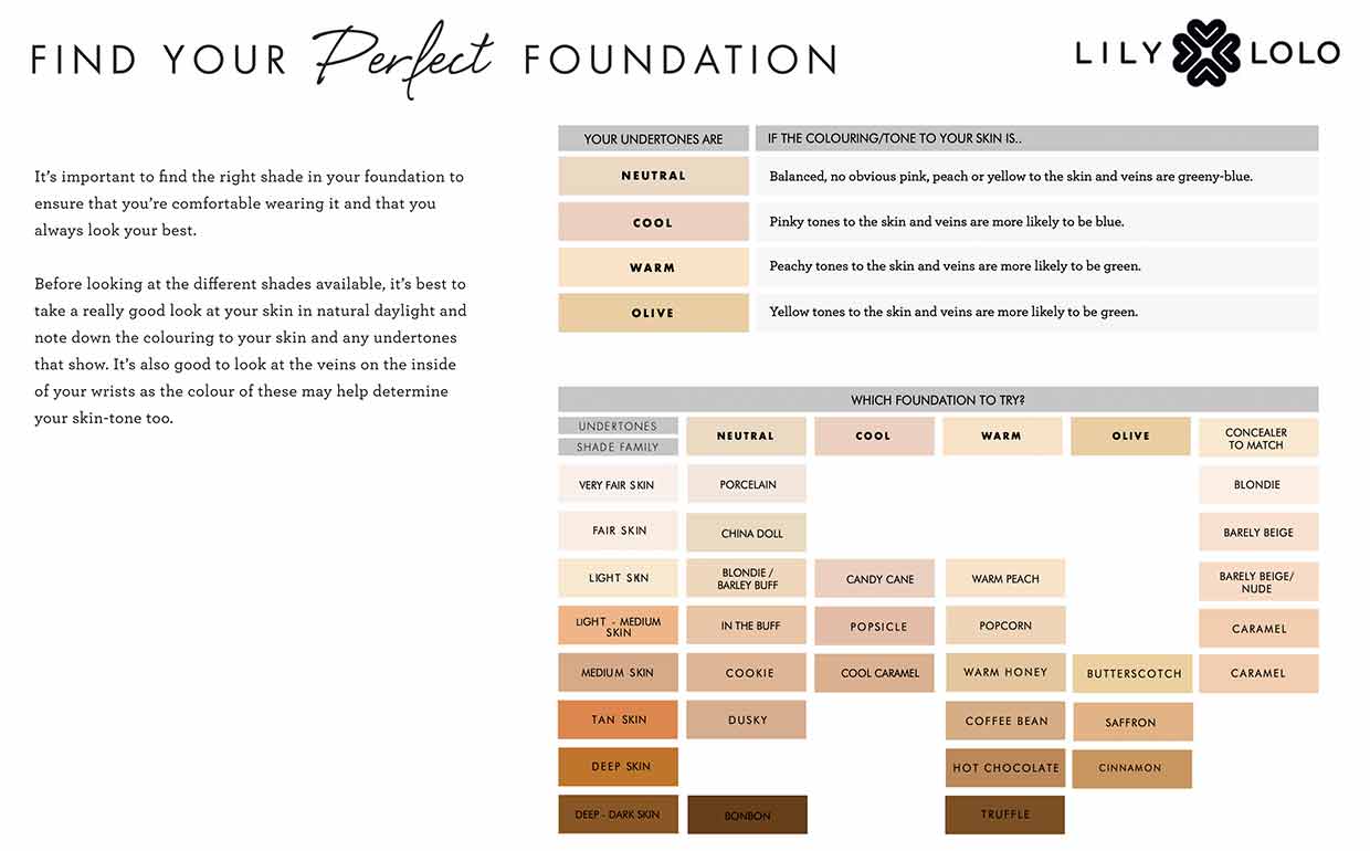 Checklist for the Cosmetics Industry and Retail | Sales Layer