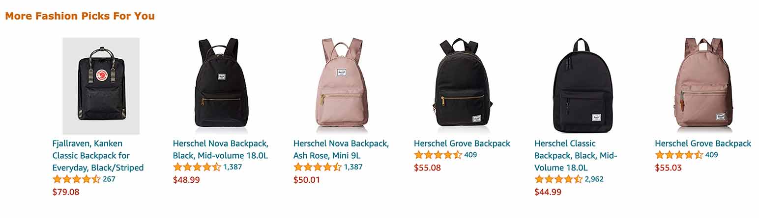 How Recommendation Systems Can Boost Sales | Sales Layer