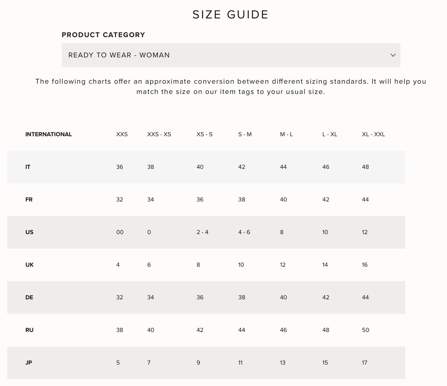 How to Optimize Your Fashion Product Pages | Sales Layer