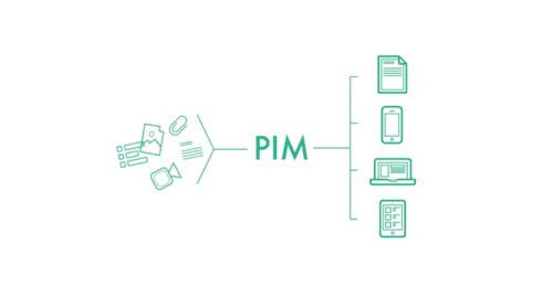 Los mejores Product Information Management (PIM) | Sales Layer