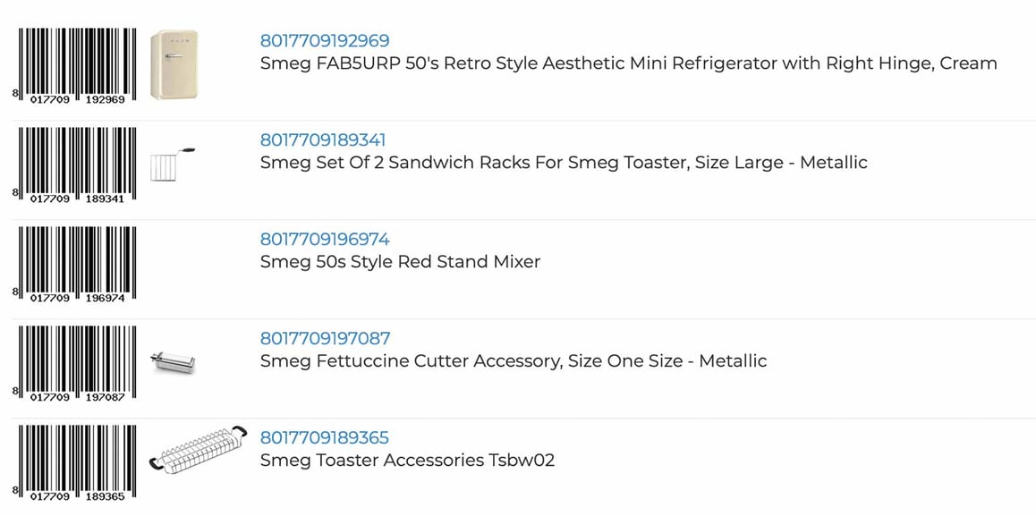 Is it Important to Code Products in an Online Shop? | Sales Layer